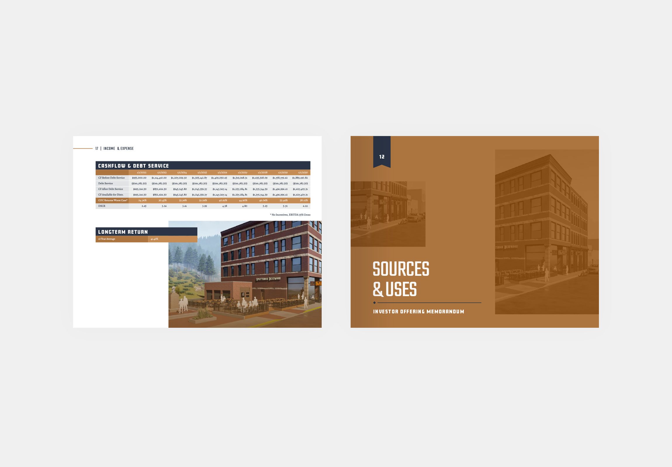 Work: Sportsbook Deadwood Case Study – Frey Design