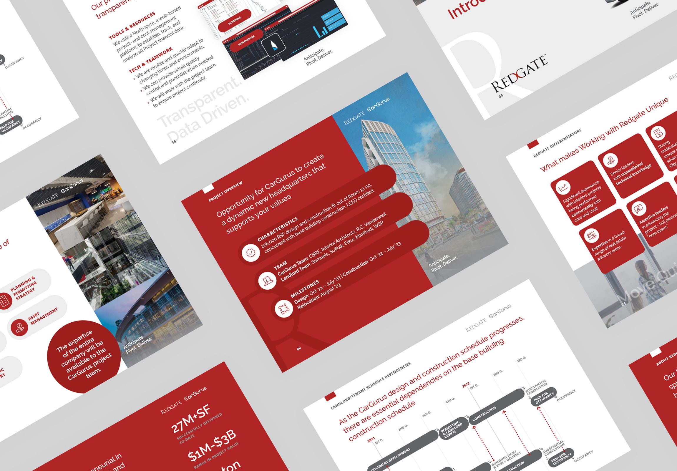 Work: Redgate Case Study – Frey Design
