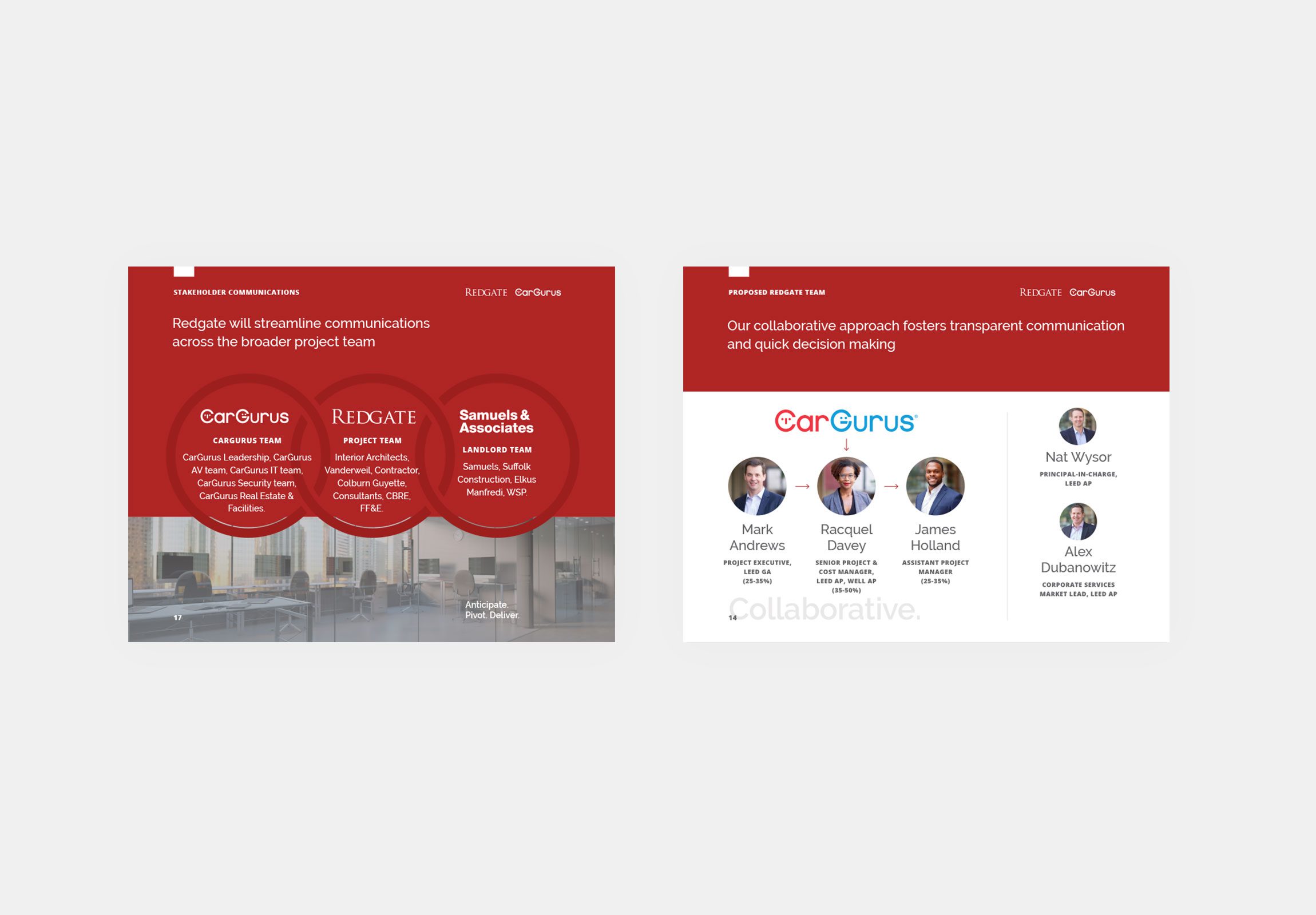 Work: Redgate Case Study – Frey Design