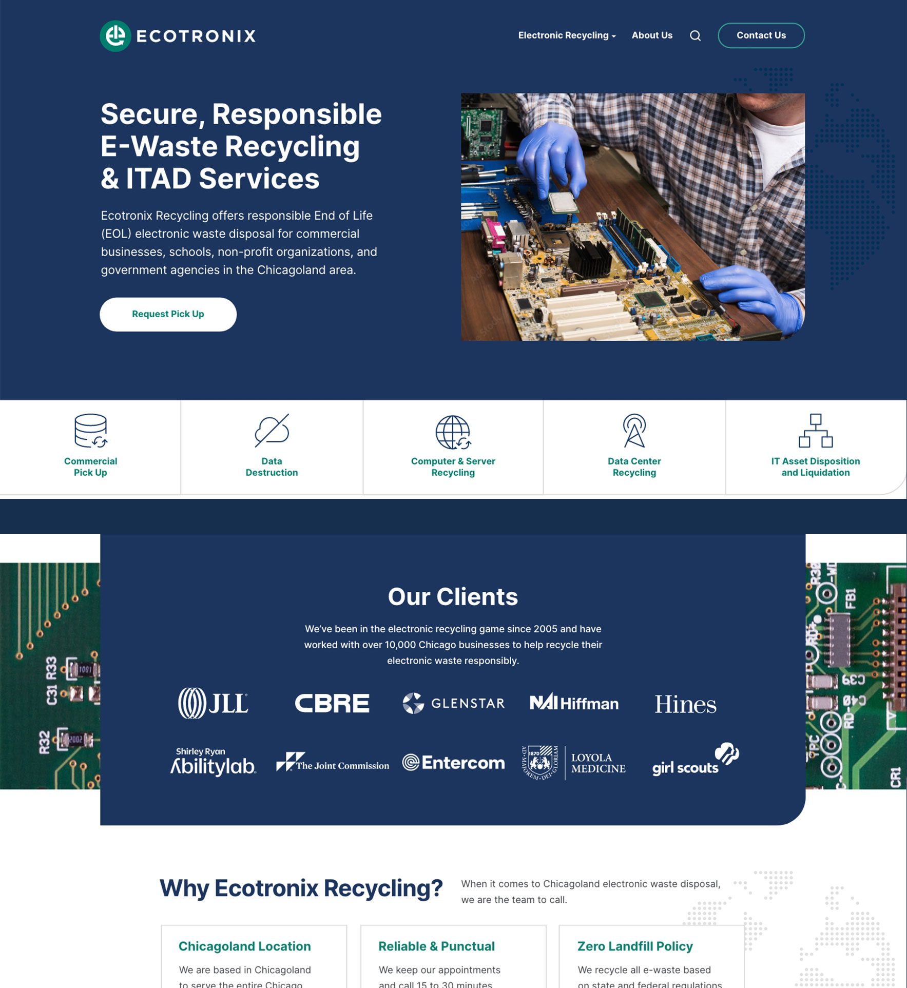 Work: Ecotronix Recycling Case Study – Frey Design